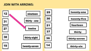 CARDINAL NUMBERS FROM 11 TO 39.ppt