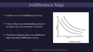 Cardinal & Ordinal - MicroEconomics | PPT