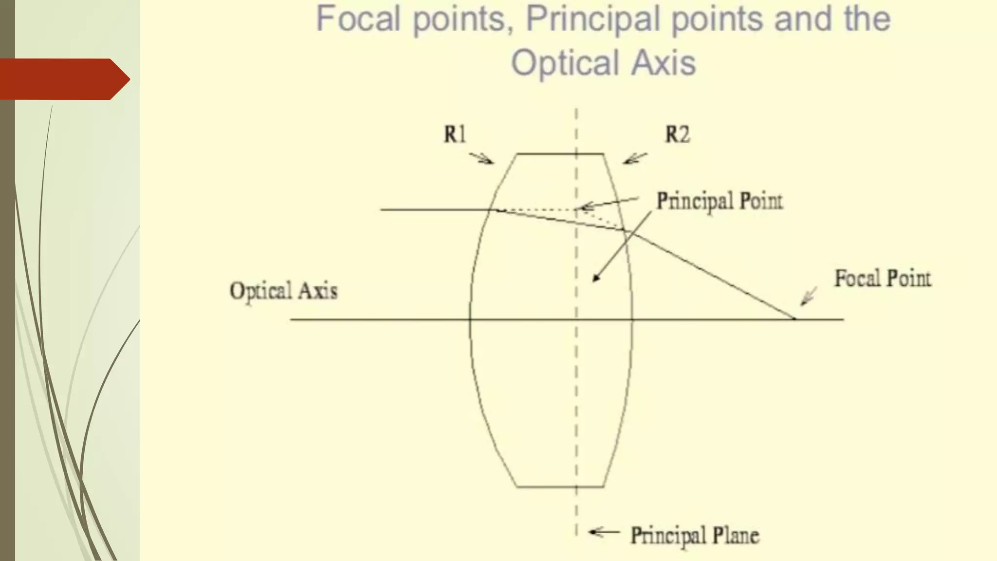 Cardinal points | PPTX