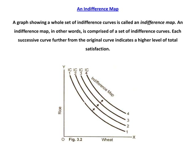 Cardinal utility analysis | PPTX | Personal Finance