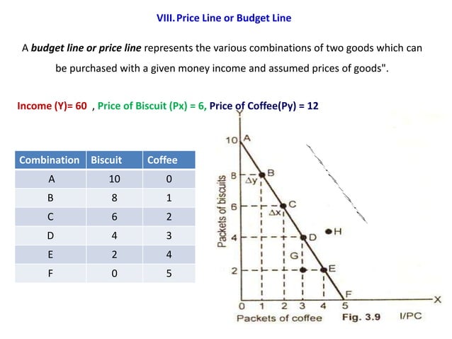 Cardinal utility analysis | PPTX | Personal Finance