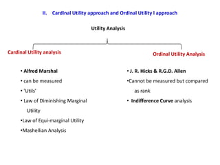 Cardinal utility analysis | PPTX