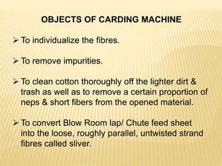 Developments in Carding | PPT