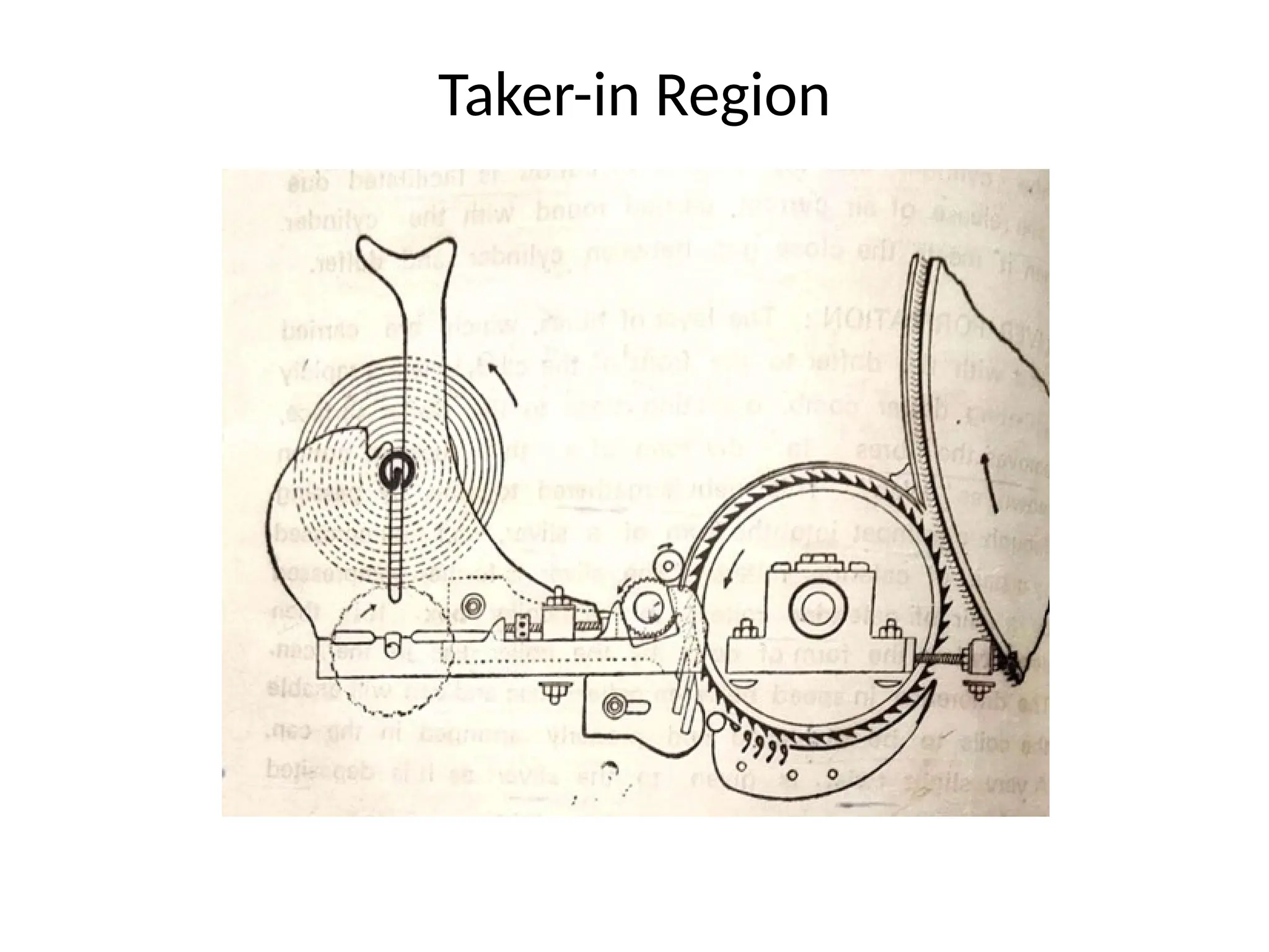Carding 2- Revolving flat card and types.pptx