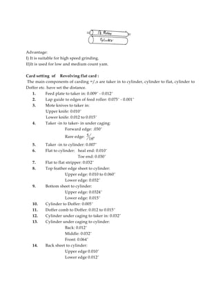 Carding,card clothing,grinding, autoleveller.pdf