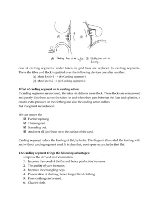 Carding,card clothing,grinding, autoleveller.pdf