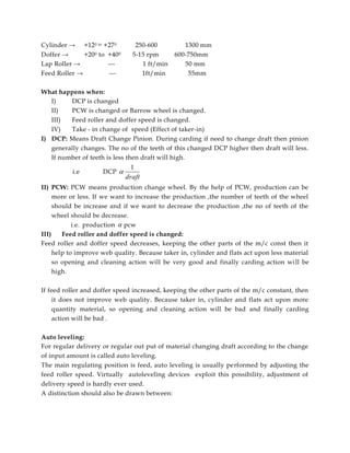 Carding,card clothing,grinding, autoleveller.pdf