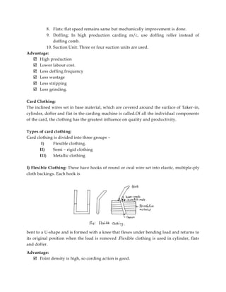 Carding,card clothing,grinding, autoleveller.pdf