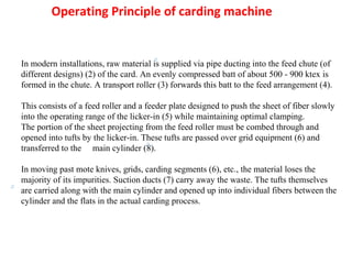 Carding machine | PPT