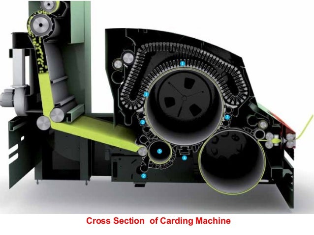 Carding machine