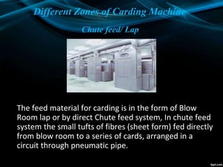 Carding machine | PPTX