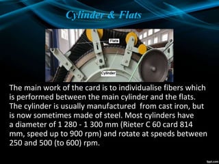 Carding machine | PPTX