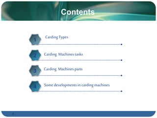 Carding machines - spinning technology - Dr. Eng. Hassan Khalifa | PPT