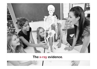 Cardinus Ergonomics Forum US 2016 - Jon Abbot | PDF