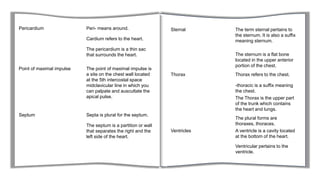 CARDIOVASCULAR SYSTEM (HEART AND BLOOD VESSEL).pptx