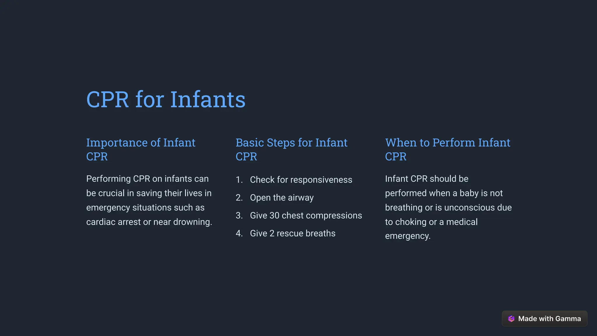 Cardio - Pulmonary - Resuscitation - CPR | PPT