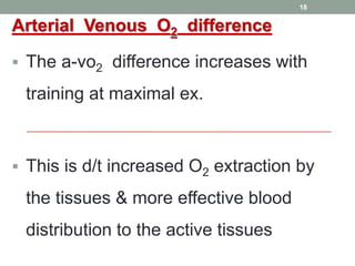 Cardio respiratory adaptations to exercise training | PPTX