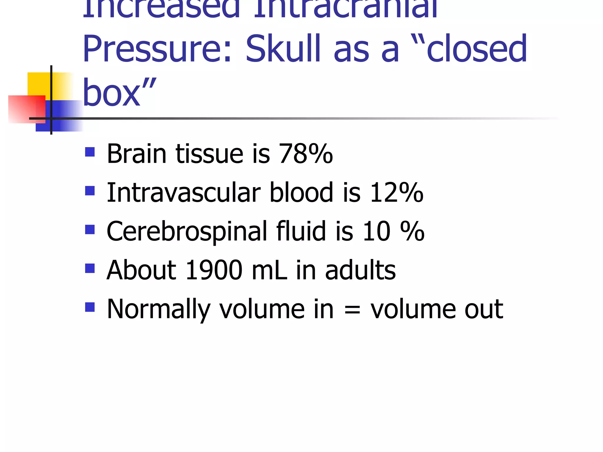 Cardio Vascular Accident CVA | PPT