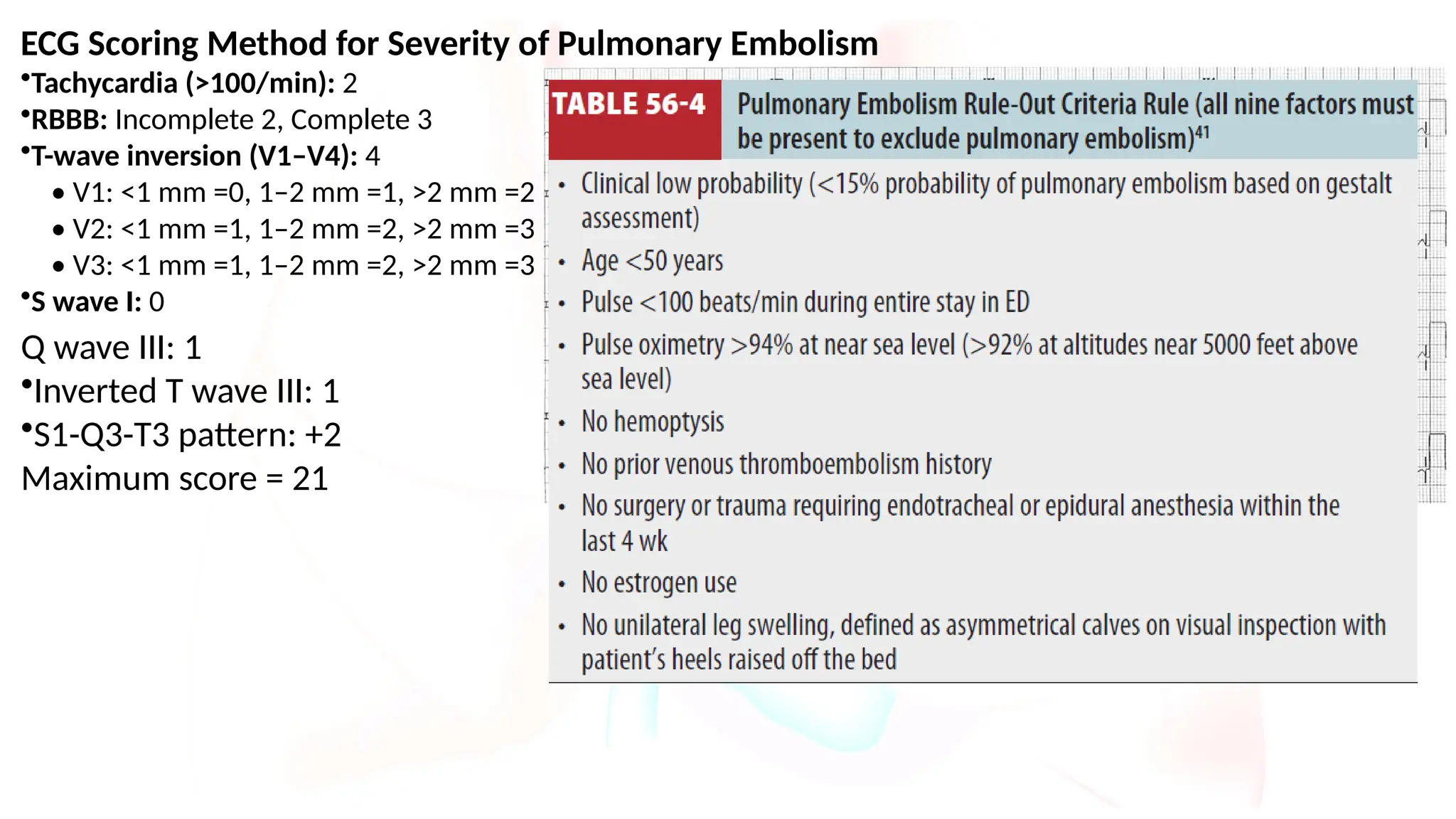 CARDIO-VASCULAR CLASS-Venous Thromboembolism Including Pulmonary ...