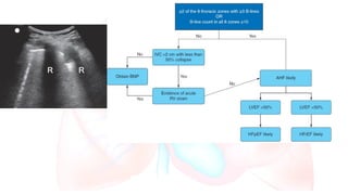 CARDIO-VASCULAR CLASS-Venous Thromboembolism Including Pulmonary ...