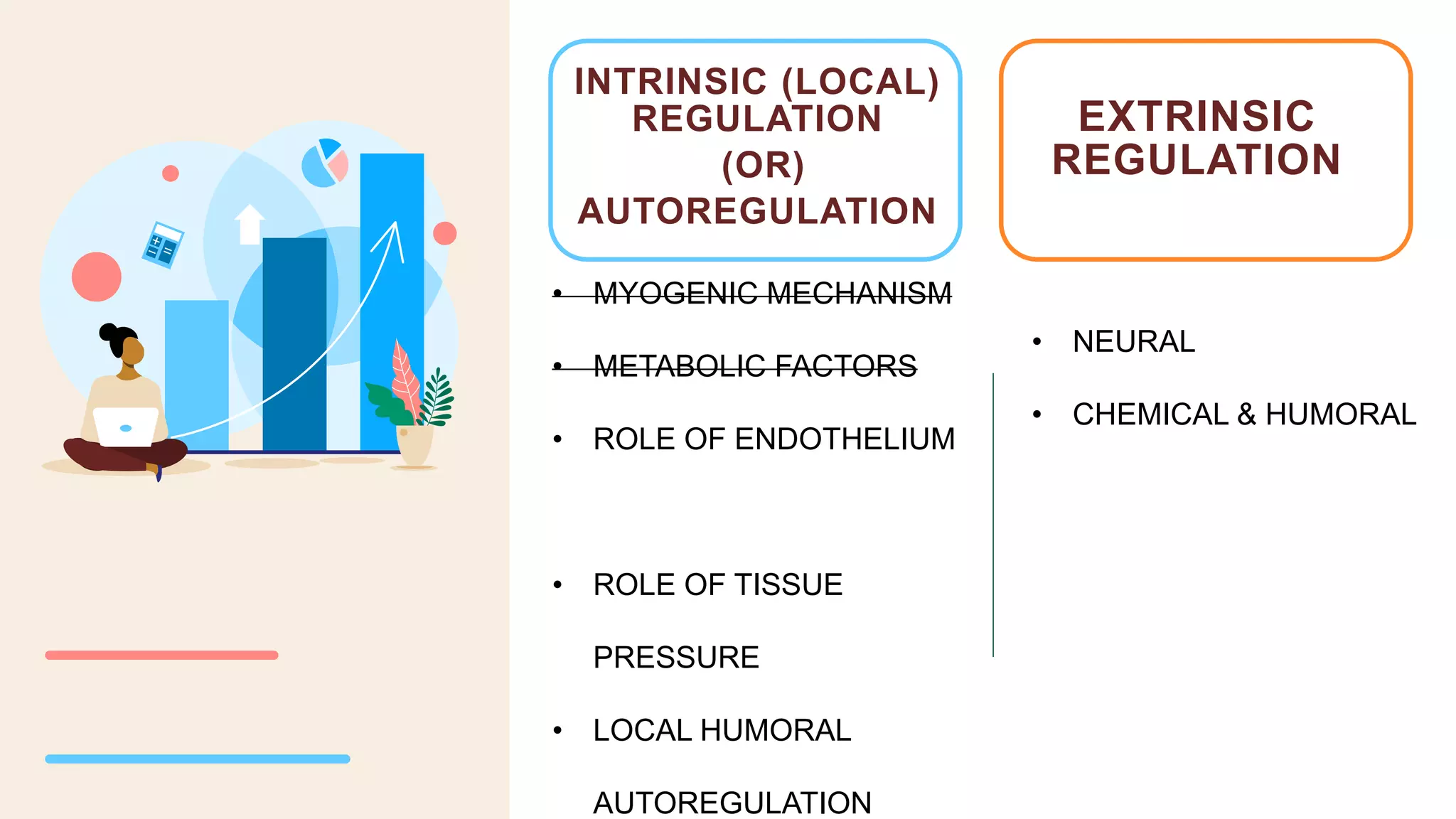 Cardio-vascular regulation mechanisms.pptx