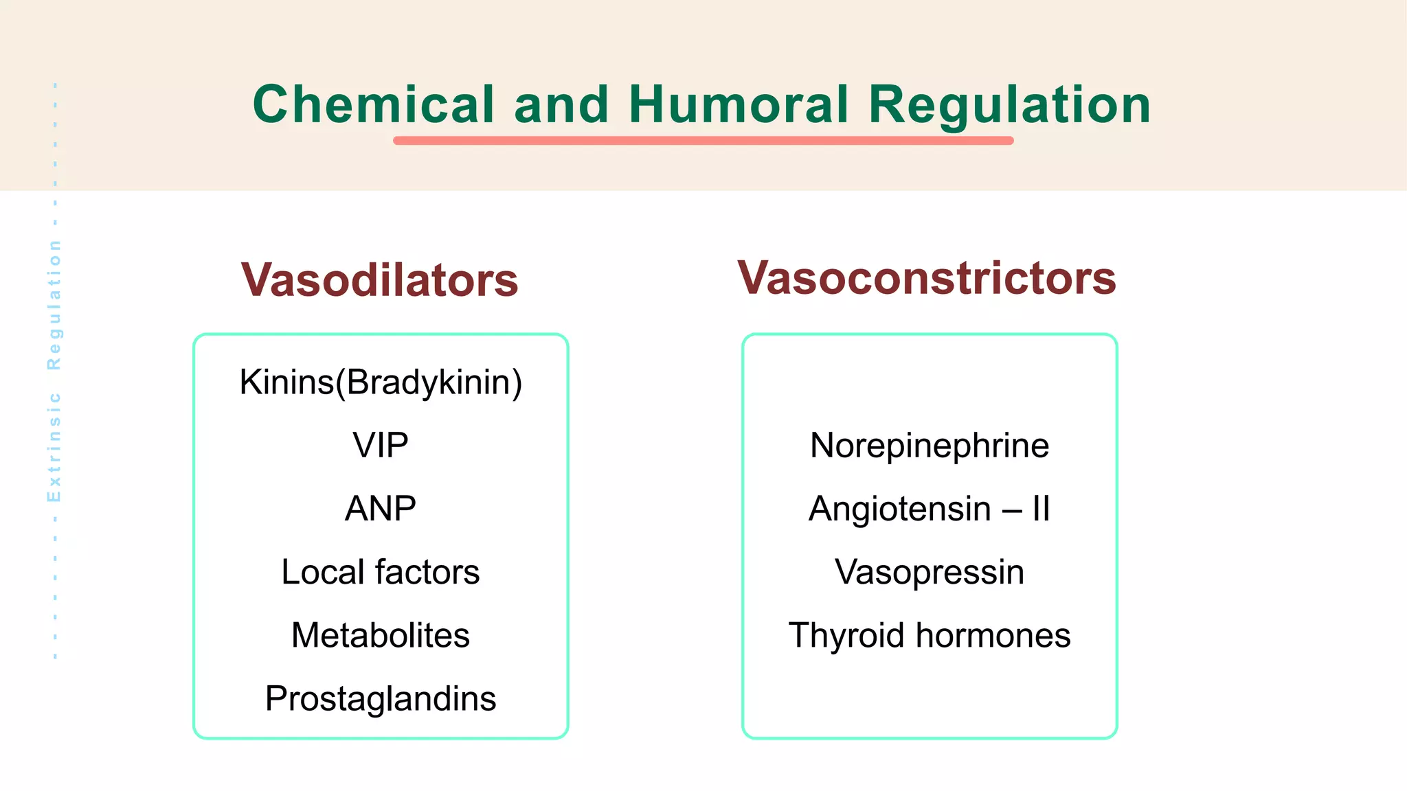 Cardio-vascular regulation mechanisms.pptx