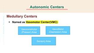 Cardio-vascular regulation mechanisms.pptx
