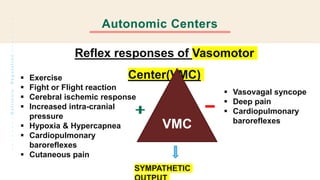 Cardio-vascular regulation mechanisms.pptx