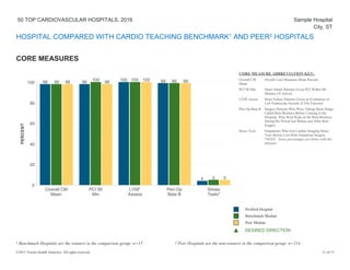 Benchmarking: Control Your Health Plan | PDF | Heart and Cardiovascular ...