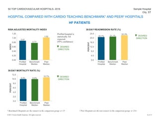 Benchmarking: Control Your Health Plan | PPT
