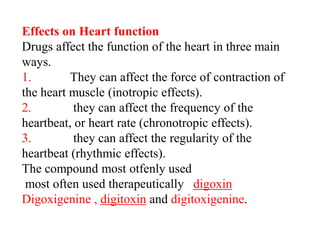 cardioactive druges_102200.pptx