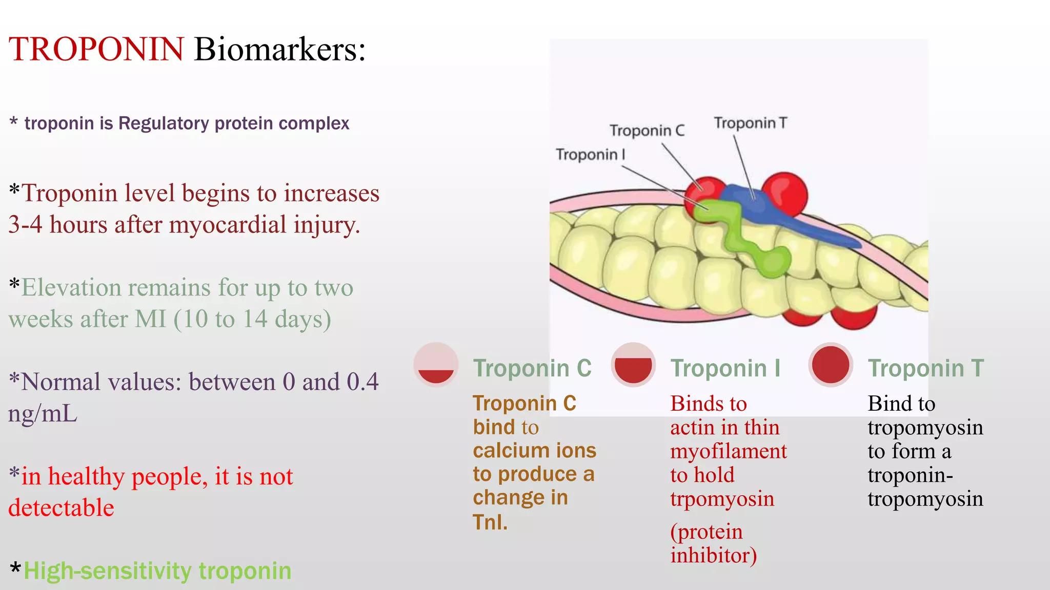 Cardiac Biomarkers tests | PPTX
