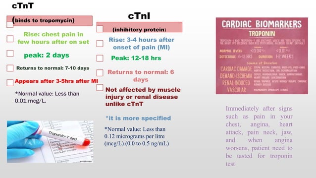 Cardiac Biomarkers tests | PPTX