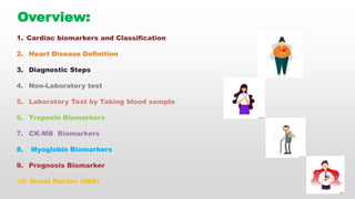 Cardiac Biomarkers tests | PPTX