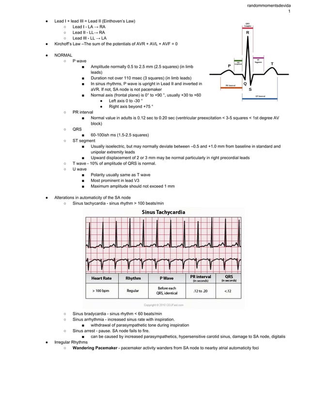 CARDIOLOGY - ECG MADE SIMPLE - HIGH YIELD USMLE | PDF | Heart and ...