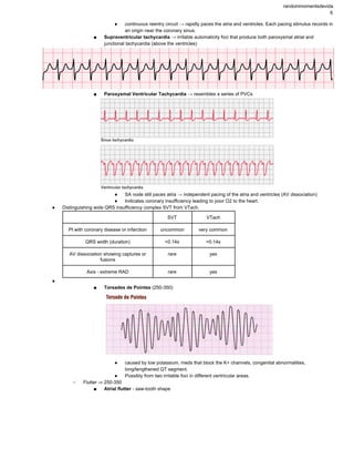 CARDIOLOGY - ECG MADE SIMPLE - HIGH YIELD USMLE | PDF