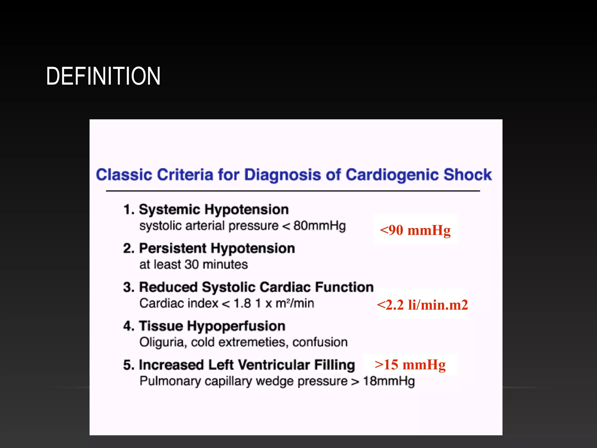 Cardiogenic shock | PPT
