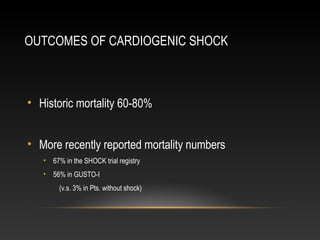 Cardiogenic shock | PPT