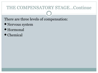 Cardiogenic shock | PPT