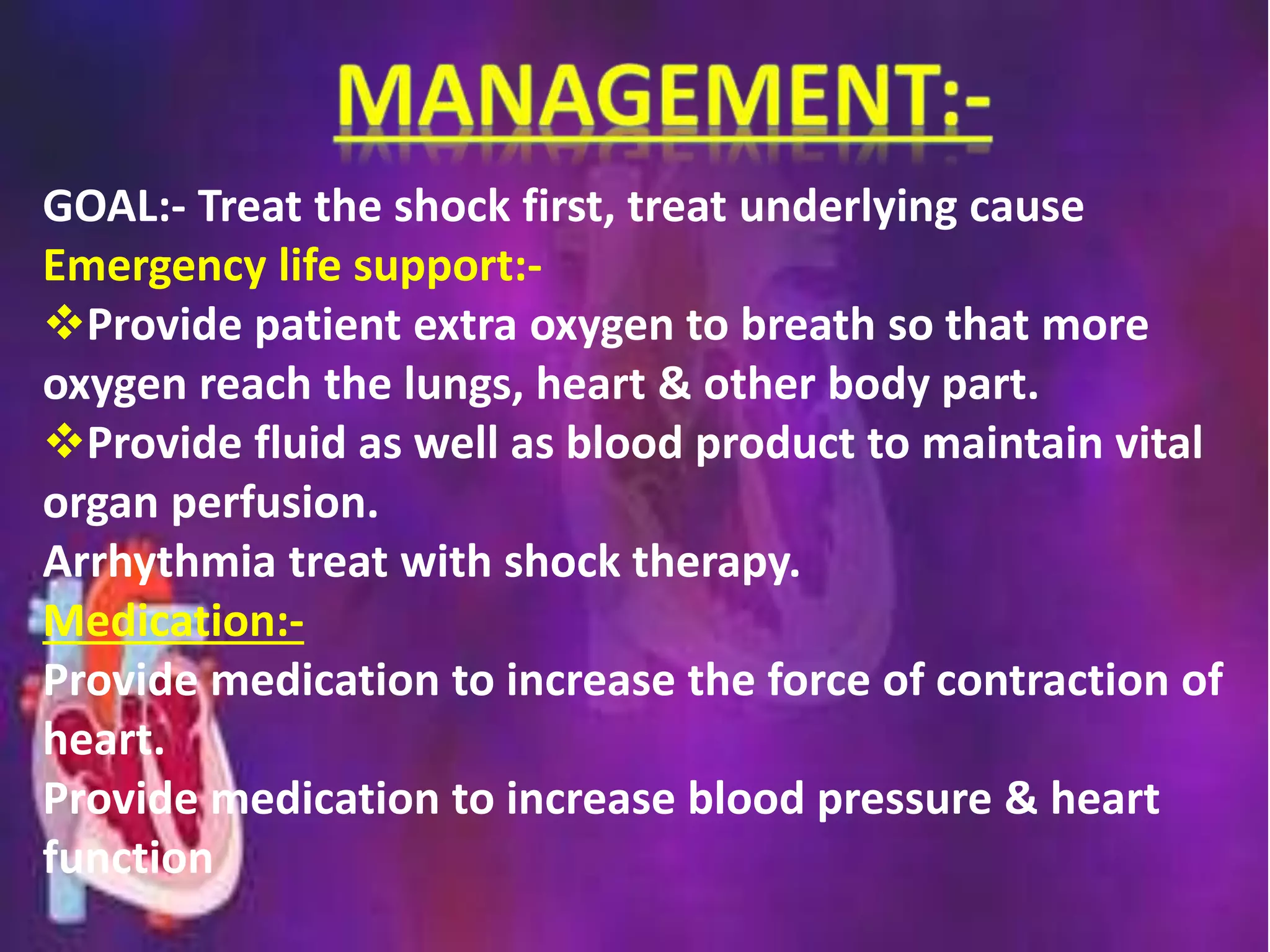 Cardiogenic shock | PPT
