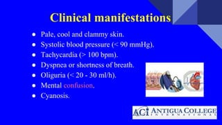 Cardiogenic Shock.pptx
