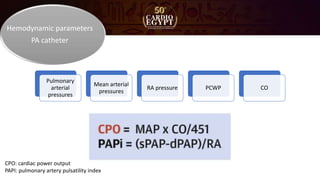 cardiogenic shock early assessment .pptx | Heart and Cardiovascular ...