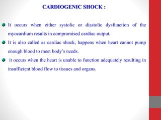 Cardiogenic Shock.pptx