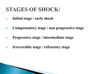 CARDIOGENIC SHOCK.pptx