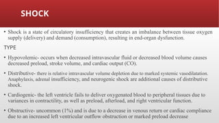 CARDIOGENIC SHOCK-Approach to Nontraumatic Shock .pptx