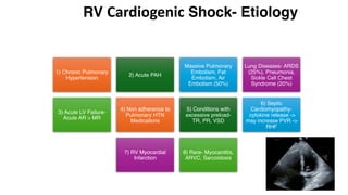Cardiogenic Shock 2.pdf important and helpful | PDF