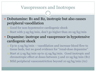 Cardiogenic Shock ppt by Dr Manoj kumar.pptx