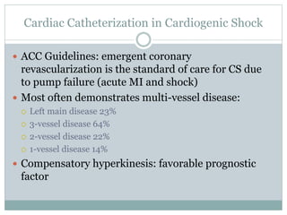 Cardiogenic Shock ppt by Dr Manoj kumar.pptx