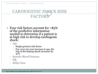 Cardiogenic Shock ppt by Dr Manoj kumar.pptx