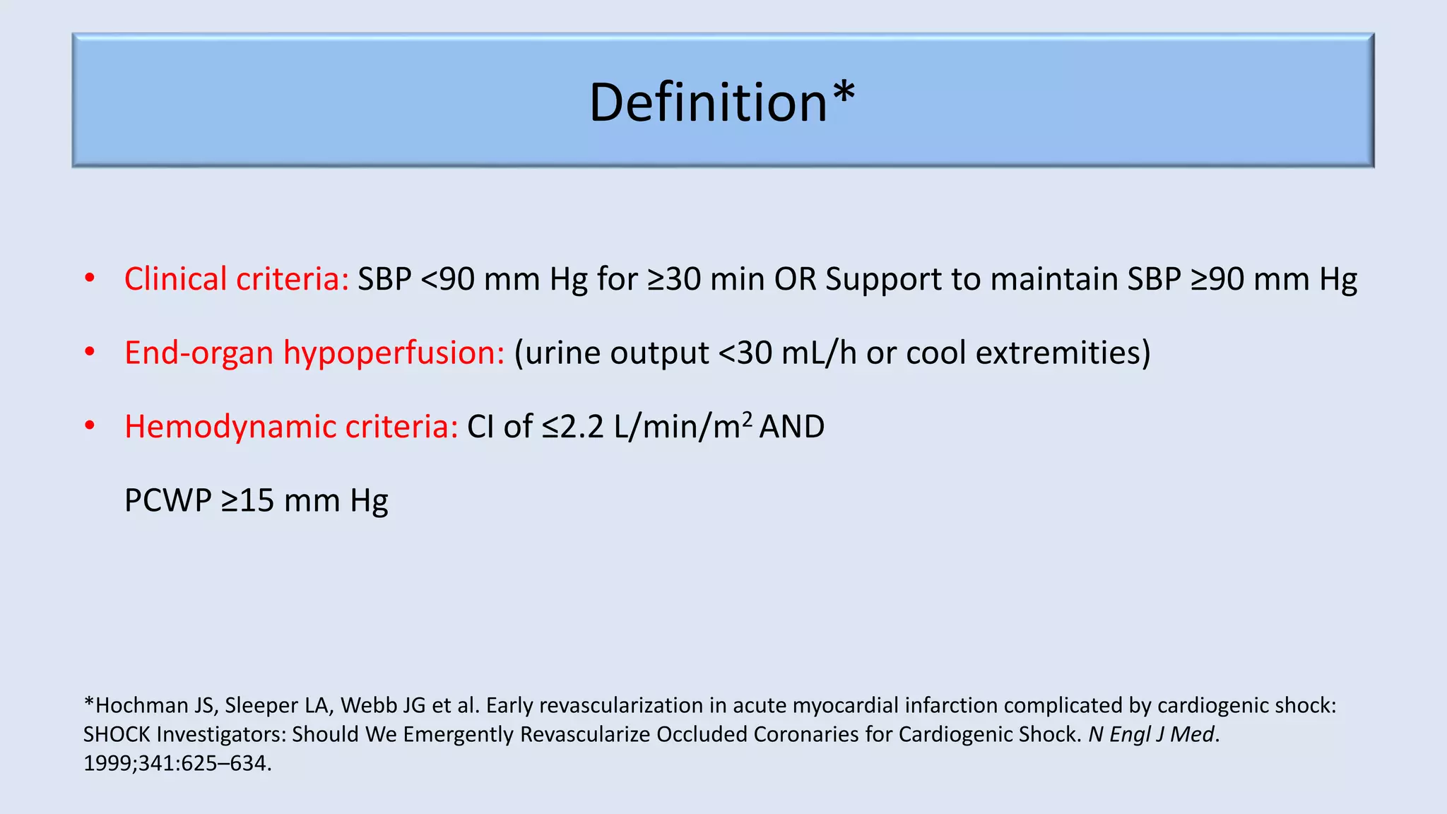 Cardiogenic shock following acute MI | PPTX